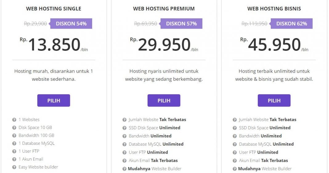 Review Hostinger, Web Hosting Indonesia Penyedia Hosting Terbaik